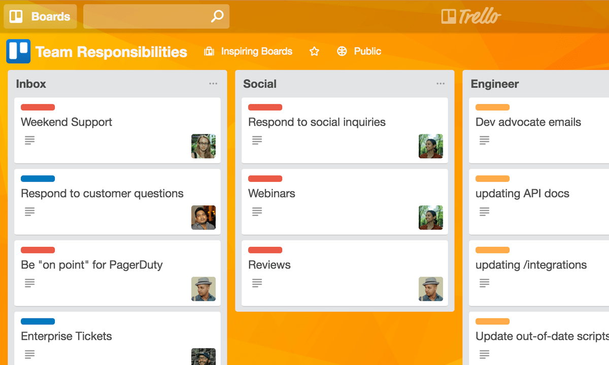 Trello for Support Teams